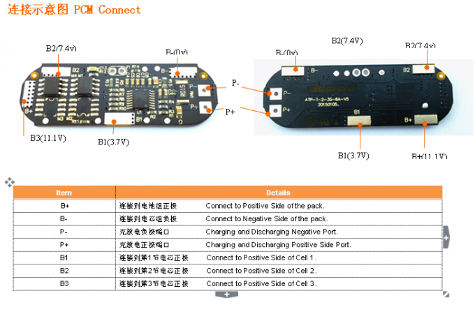 18650 PCM BMS Battery Management Systems For Large Lithium Ion Battery ...