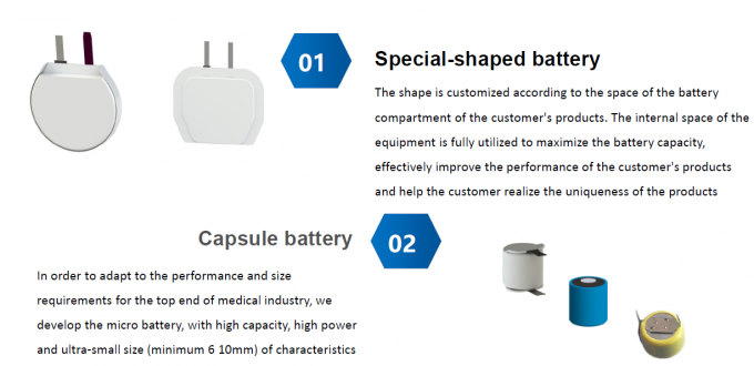 3V 320mah Limno2 Battery Cell With Wires Connector For PCB Mounting ...